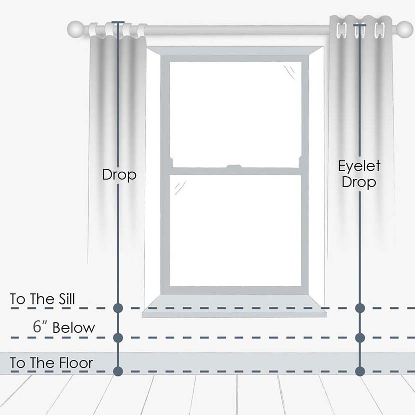 How To Measure For Drapes | Advice | Jane Clayton